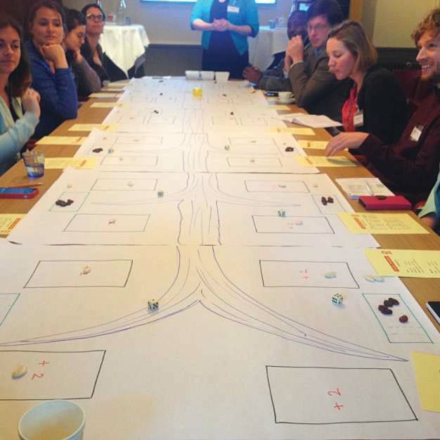 Climate Change And Land Governance Landac